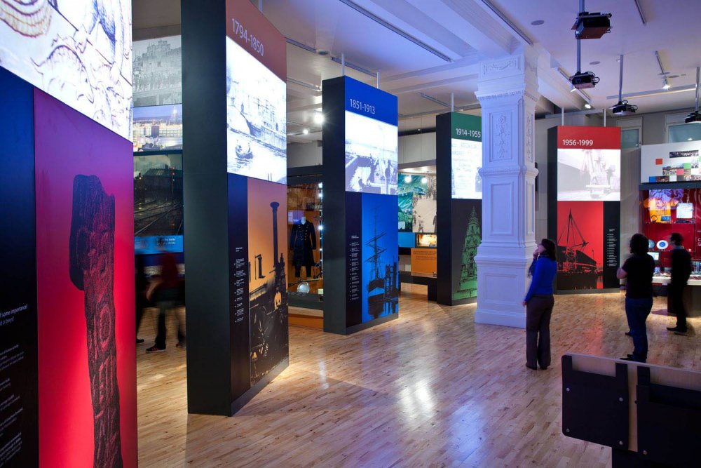 Cardiff Story Museum - A Museum all about Cardiff